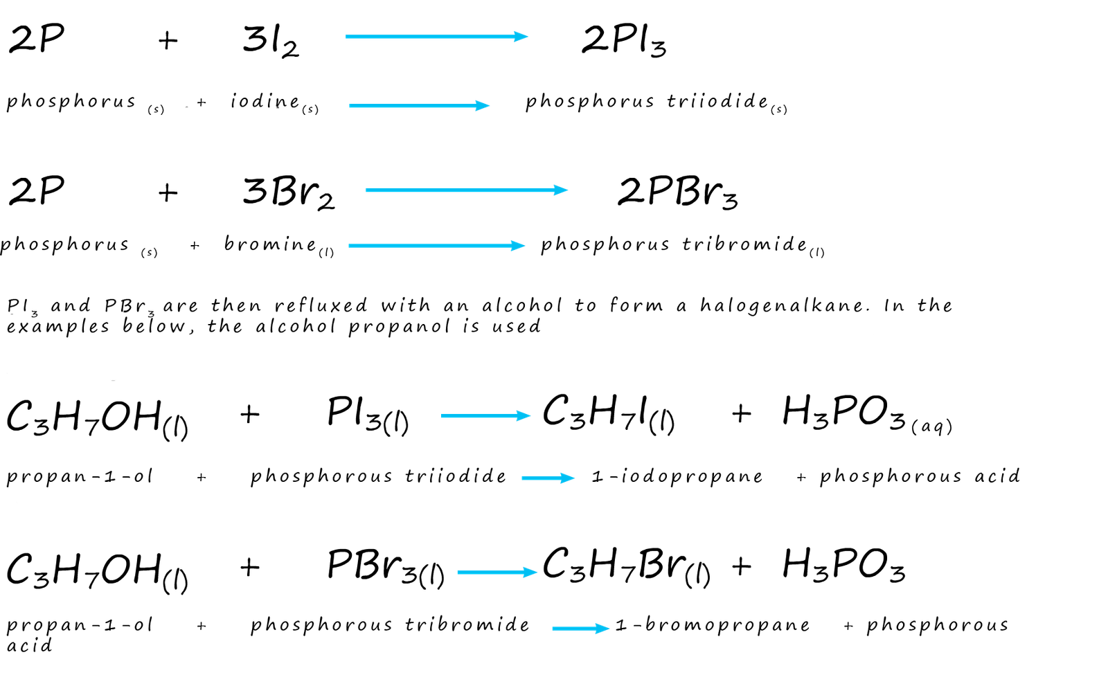 Halogenalkanes from alcohols